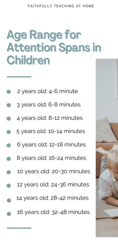 Activities to Increase Attention Span - Faithfully Teaching at Home